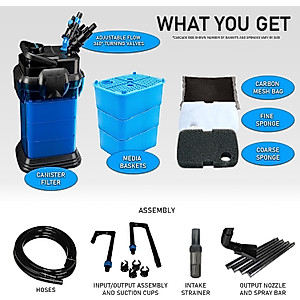 Penn-Plax Cascade All-in-One Aquarium Canister Filter – for Tanks Up to 65 Gallons (185 GPH) – Cascade 700