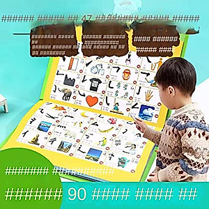 KBREE Mural Chart for Toddlers Children Learn Pinyin Literacy