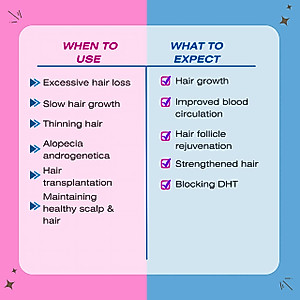 THERAPRO CELLAGEN BIOACTIVE FOLLICLE TREATMENT , 8 OZ