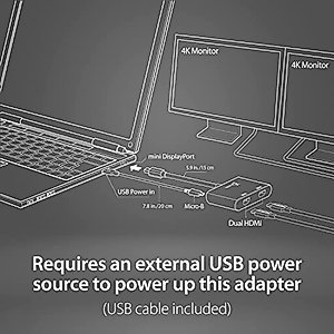 j5create Mini DisplayPort to Dual 4K HDMI MST Adapter, Compatible with Microsoft Surface Pro 2, Surface Book, HP OMEN 15-CE051NR and More (JDA156)
