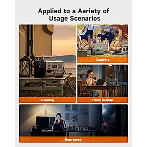 RUNHOOD Portable Power Station Rallye 1200 Plus, 1296Wh Swappable&Replaceable Batteries, 3X1200W(Peak 2400W) Pure Sine Wave AC Solar Generator Qiuck Restore Power for Outdoors Camping/RVs/CPAP/HomeUse