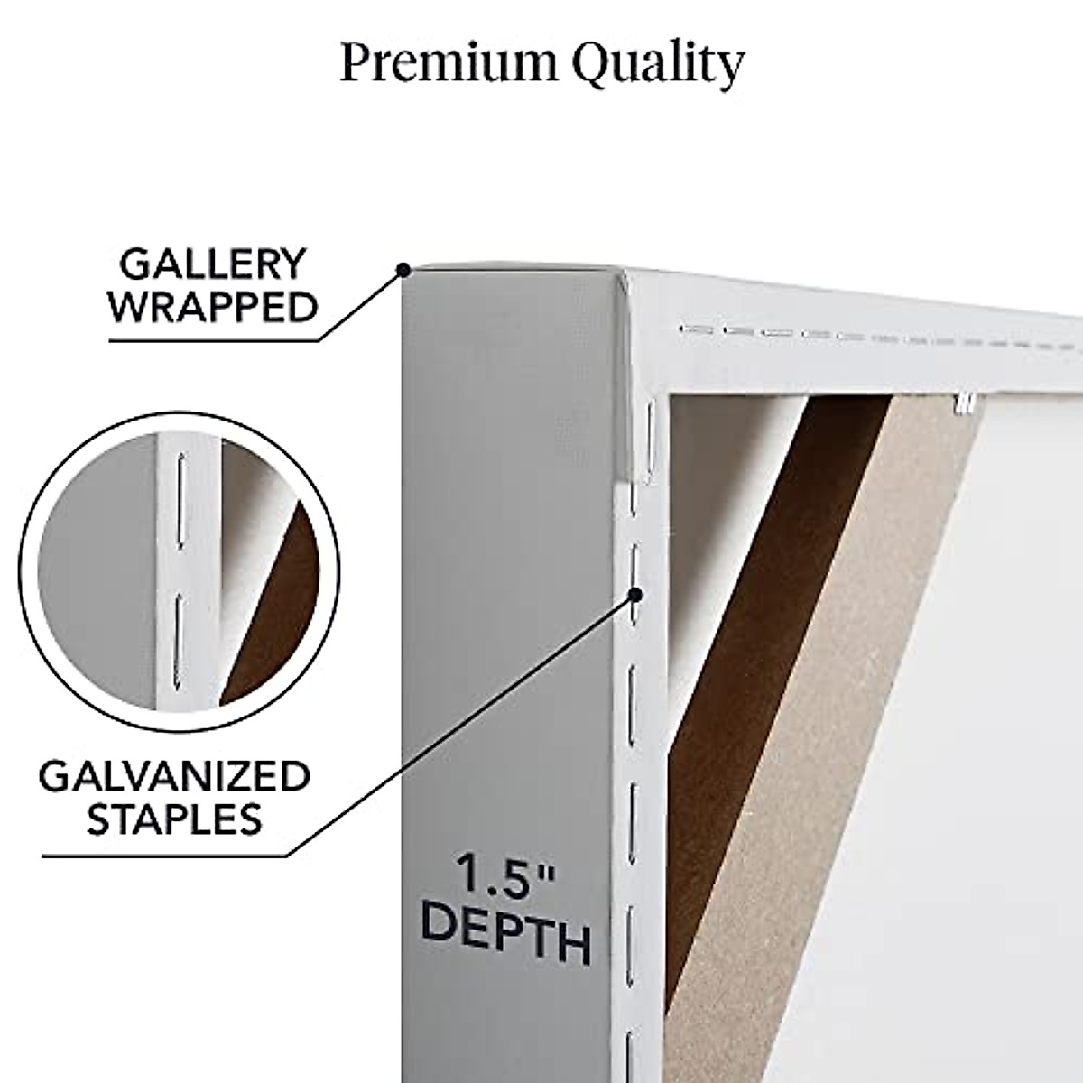 Fine Art Canvas Water's Edge I Canvas Print by Artist Carol Robinson for Living Room, Bedroom, Bathroom, Kitchen, Office, Bar, Dining & Guest Room - Ready to Hang - 32 in x 24 in (W x H)