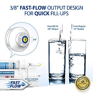 APEC Water Systems Ultimate RO-Hi Top Tier Supreme Certified High Output Fast Flow Ultra Safe Reverse Osmosis Drinking Water Filter System, 90 GPD