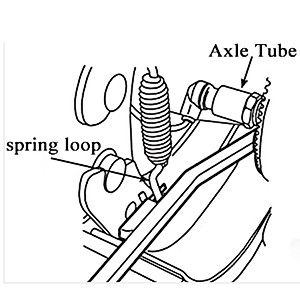 Bestong 5081 S-Cam Air Brake Spring Tool Compatible for Heavy-Duty Tractors and Trailers Diesel Drive Semi-Truck Replace Brake Shoe