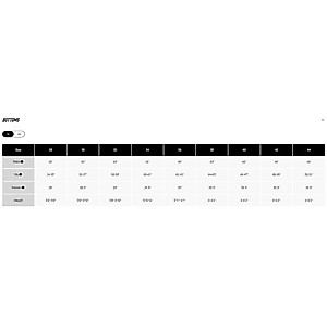 Fox Racing Men's Standard Ranger Short, Black, 32