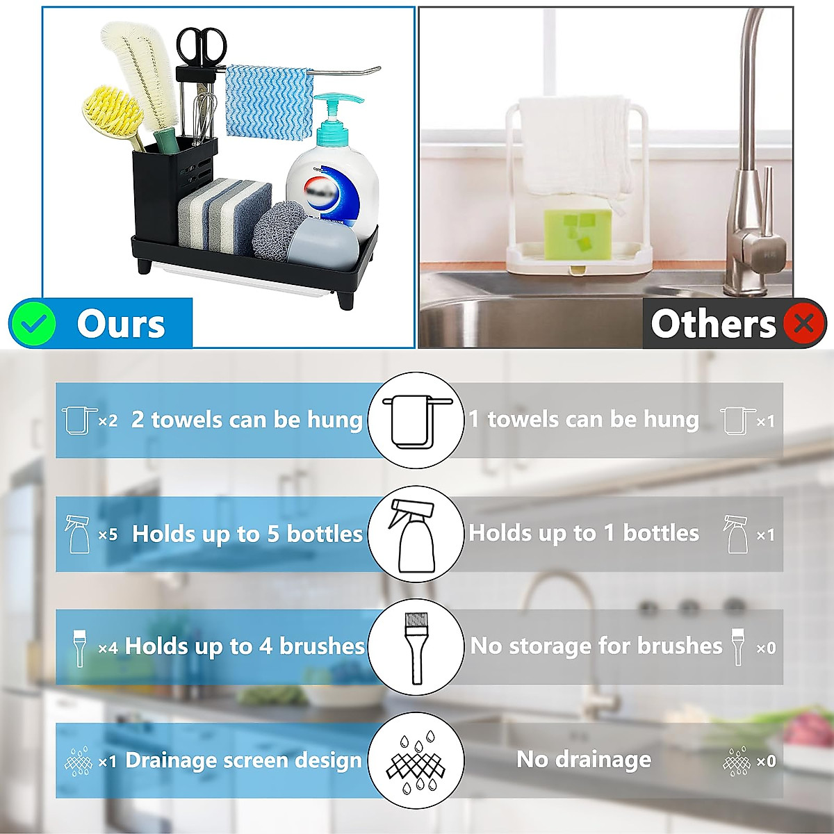 Kitchen Sink Caddy Sponge Holder with Drain Tray, Removable Sink Organizer for Dish Brush,Plastic & Stainless Steel Dish Rag Soap Holder, Non-Slip Dish Brush Holder Storage for Kitchen Counter