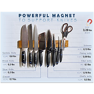 Knife Holder Wall Acacia Wood, Powerful Magnetic Knife Holder For Wall To Save Kitchen Space, This Knife Magnetic Strip Has A Great Magnetism, This Is Modern And Elegant Magnetic Knife Strip.