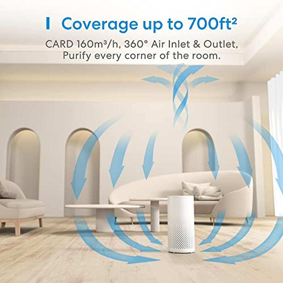 Meross Smart WiFi Air Purifier for Home Supports Apple HomeKit, Alexa, Google Home and SmartThings, H13 True HEPA Filter 24dB Quiet Air Purifier for Allergies, Pets, Smoke, Dust, Pollen, 2.4G Only