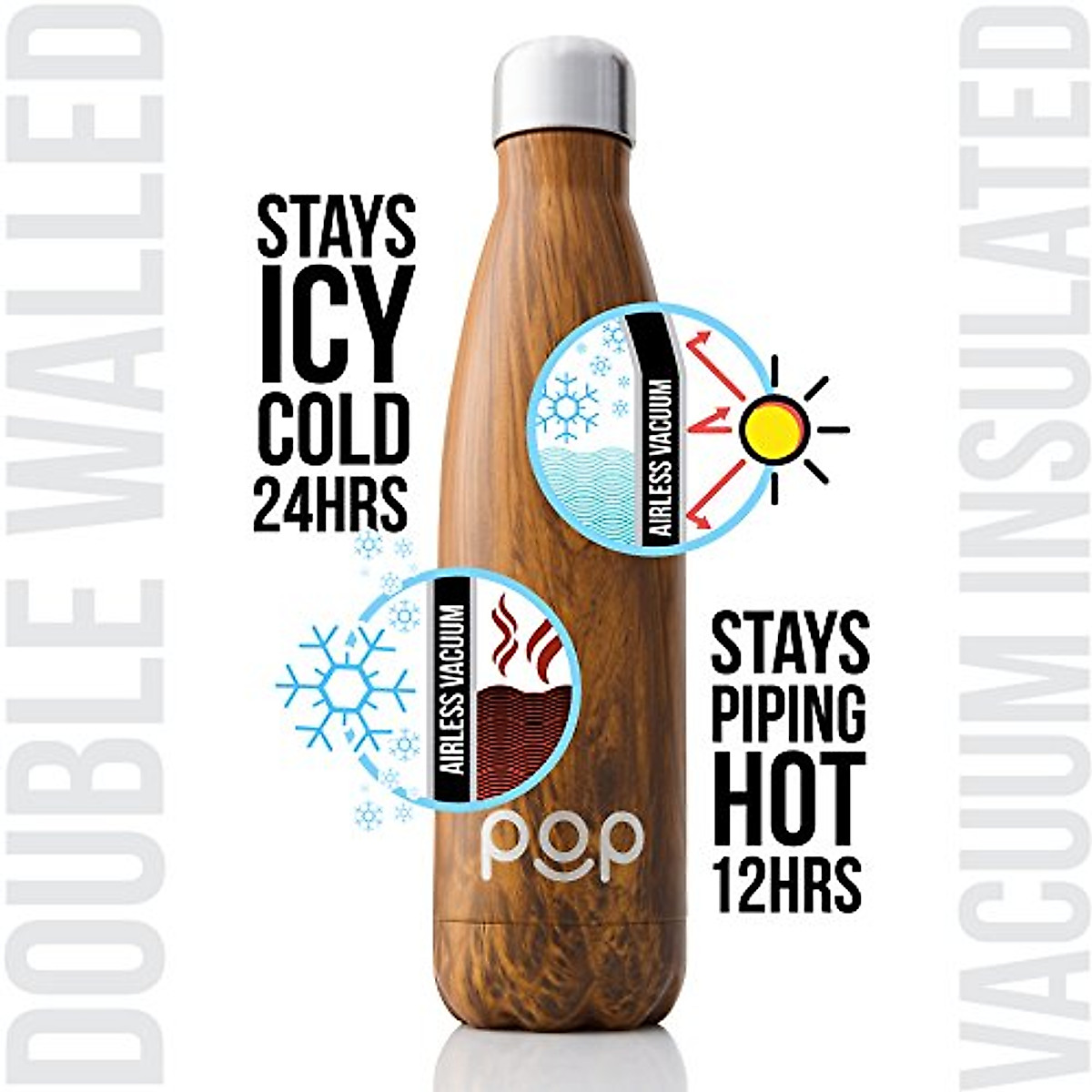 POP Design Stainless Steel Vacuum Insulated Water Bottle, Keeps Cold 24hrs or Hot for 12hrs, Sweat & Leak-Proof, BPA Free, 25 Ounce, Zebrana