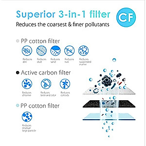 Waterdrop G3 Replacement Filter 1-Year Combo, 2 WD-G3-CF Filters and 1 WD-G3-CB Filter and 1 Mineral Filter, Replacement for WD-G3-W, WD-G3P600 and WD-G3P800-W Reverse Osmosis System, New Logo Design