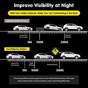 Baby on Board Sticker for Cars, Nouiroy 2PCS Love Feet Super Strong Reflective Baby in Car Decals and Stickers Cute Baby Kid Car Window Bumper Safety Warning Sign Waterproof Auto Vinyl Sticker, Blue