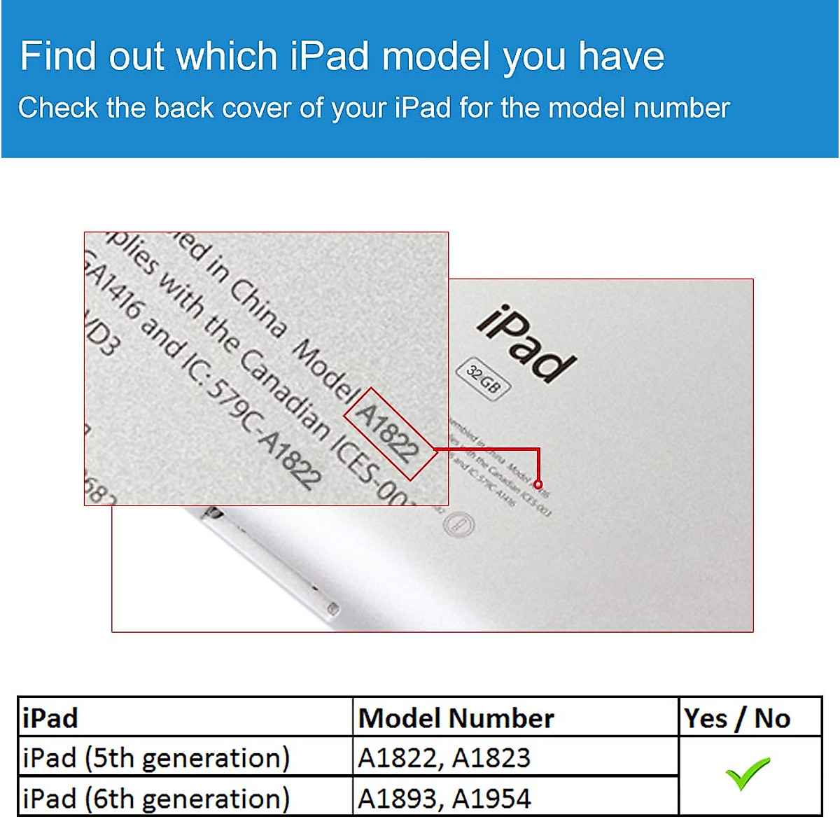 Hocase Compatible with iPad 5th/6th Generation Case, High-Impact Shock Absorbent Dual Layer Silicone+Hard PC Bumper Protective Case - Bright Yellow