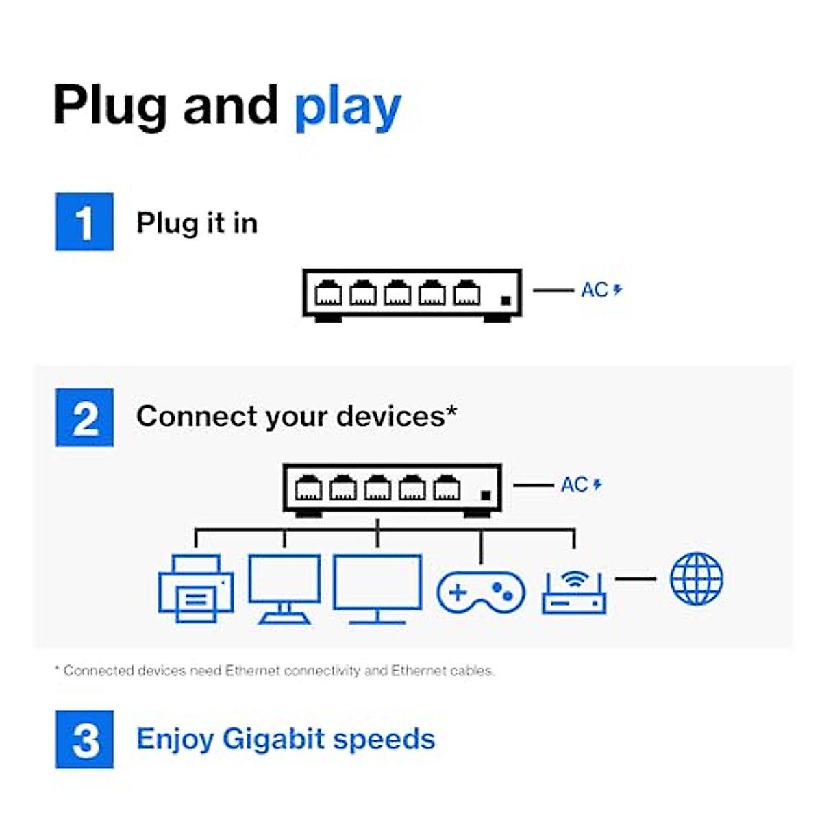 Linksys LGS116 16 Port Gigabit Unmanaged Network Switch - Home / Office Ethernet Switch Hub with Metal Housing - Wall Mount or Desktop Ethernet Splitter, Easy Plug & Play Connection