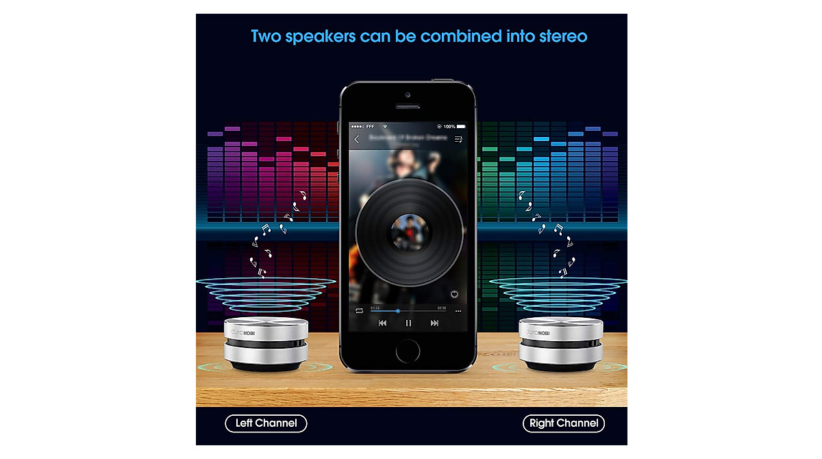 Splenssy Wireless Mini Bone Conduction Speaker with Stereo Bass