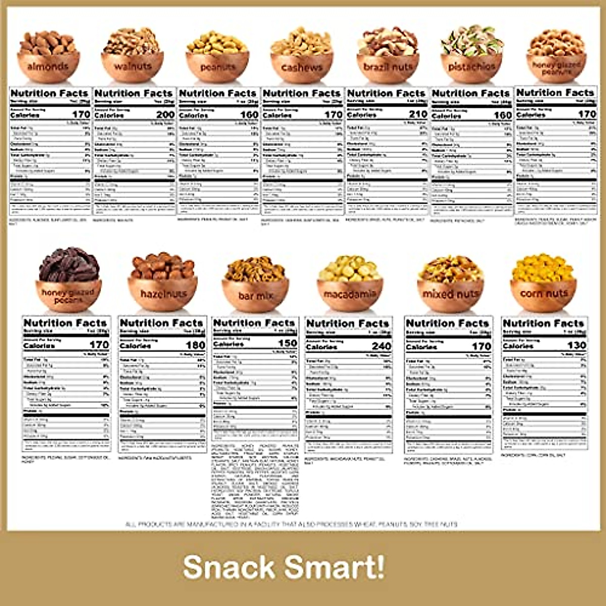 Mixed Nuts Gift Basket in Reusable Wooden Tray + Green Ribbon (13 Assortments) Purim Mishloach Manot Gourmet Food Bouquet Arrangement Platter, Birthday Care Package, Healthy Kosher Snack Box