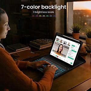 OPAKIT Keyboard Case for iPad 9th Generation-10.2 inch - 7 Colors Backlit Wireless Detachable Folio Keyboard Cover with Upper Pencil Holder for iPad 8th/7th Gen/iPad Pro 10.5"/iPad Air 3rd Gen - Black