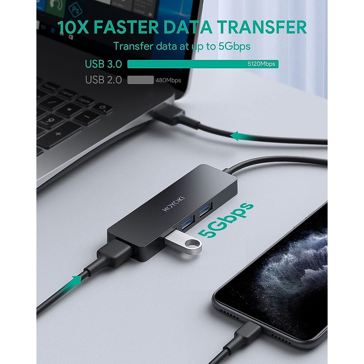 4 Port USB Hub 3.0, HOYOKI USB Splitter for Laptop,Ultra Slim Data USB Hub with 3.3ft Extended Cable, USB Hub Compatible with MacOS/Windows Laptop, PC, PS4, Flash Drive, Mouse, Keyboard, Printer, HDD