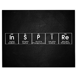 Inspire Periodic Table of Elements Print, 14"x11" Unframed Inspirational Science Poster, Chemistry Art Ideal for Science Lab, Classroom or Home Decor