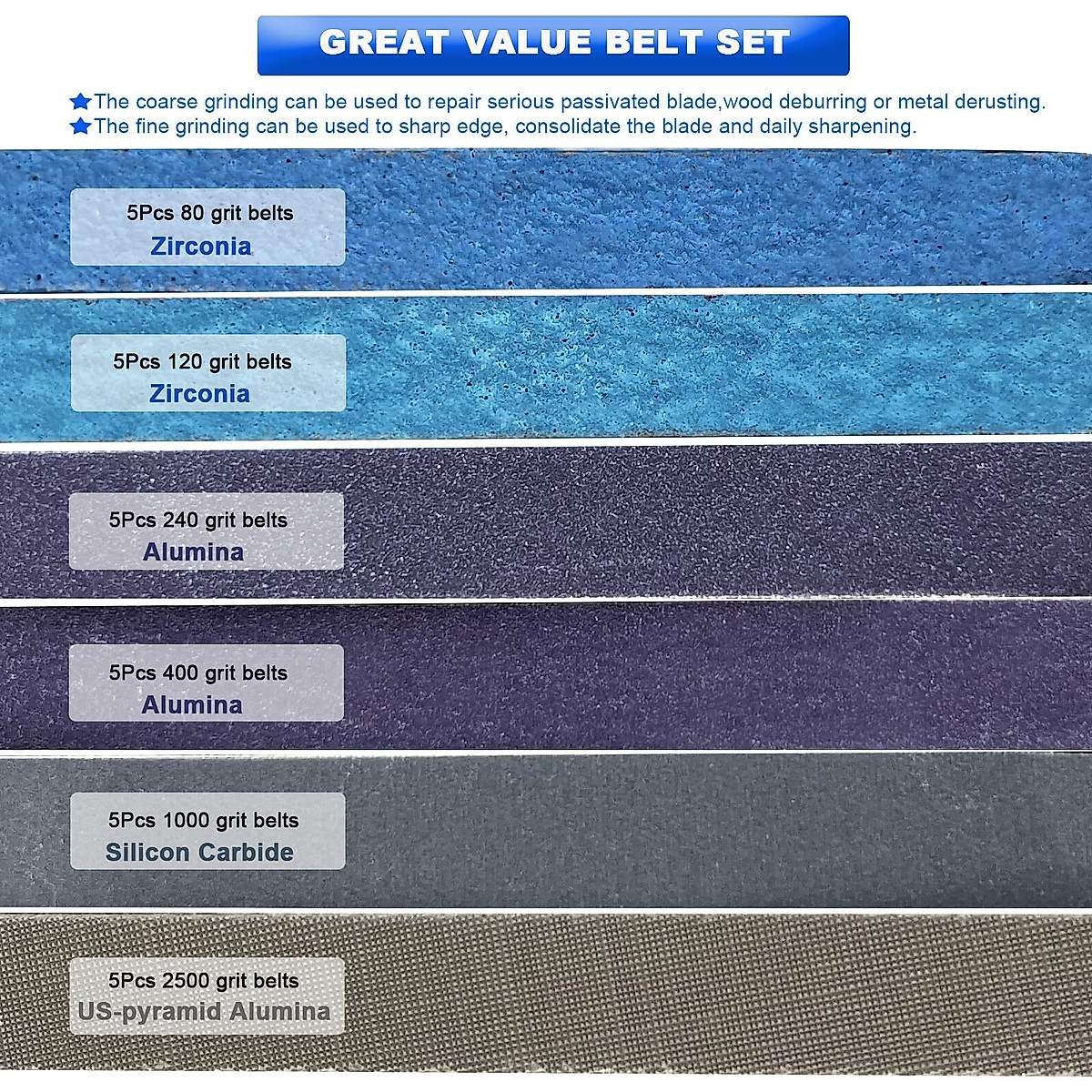 30-Pack 3/4 x 12 Inches Replacement Sanding Belt Kit for Work Sharp Knife & Tool Sharpener Ken Onion Edition (WSKTS-KO) - Knife Sharpening Belts 80/120/240/400/1000/2500 Grits