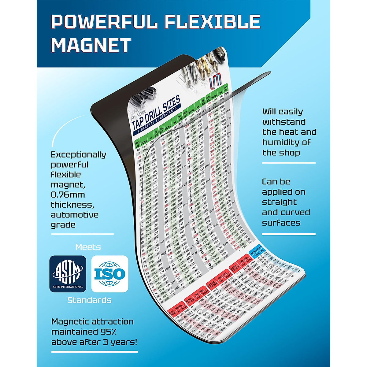 Useful Magnets Tap Drill Recommendations Chart | Decimals Equivalents Flexible Magnetic Drill Poster | Fractional & Metric Sizes Wall Art Hanging for CNC Shop | Garage, Toolbox, Green, 5.5" x 8"