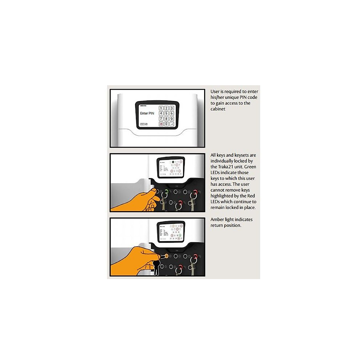Traka FF-7-0370 Traka21 Key Management System
