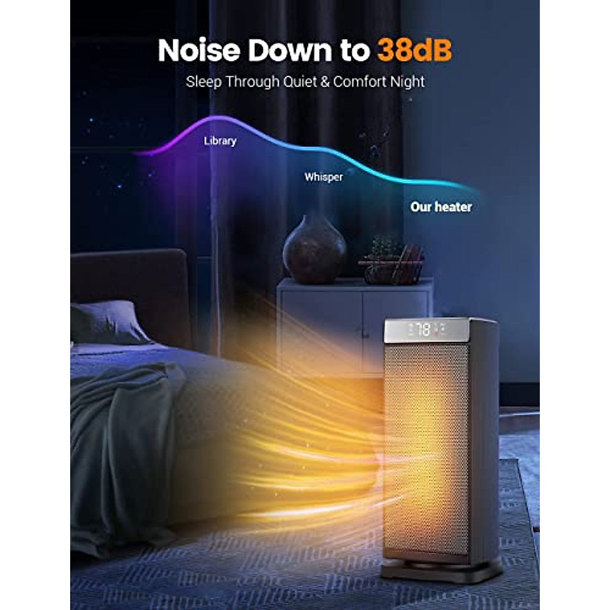 Sunnote Space Heater, 1500W Fast Heating Ceramic Electric Space Heater for Indoor Use with Thermostat, 5 Modes, 24Hrs Timer, LED Display, Oscillating Portable Heaters Ideal for Bedroom & Garage Use