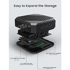 MINISFORUM Neptune Series HX77G Mini PC AMD Ryzen 7 7735HS Desktop Computer, DDR5 32GB RAM+1TB SSD, 2X HDMI & 2X USB4 Quad Outputs, AMD Radeon RX 6600M Discrete Graphics Small PC