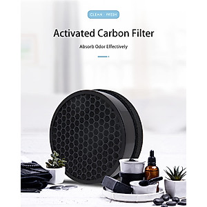 Fil-fresh Upgraded LV-H132 Filter Compatible with LEVOIT Air Purifier, Pet Treatment Filter with Activated Carbon, Part# LV-H132-RF, 2-Pack
