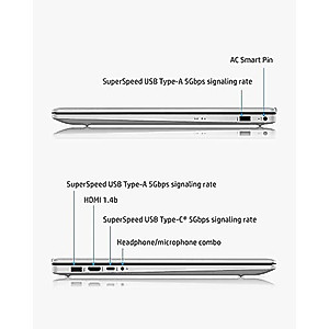 2022 Newest HP 17 Laptop, 17" HD+ Anti-Glare Screen, 11th Gen Intel Core i7-1165G7, Intel Iris Xe Graphics, 32 GB RAM, 1 TB PCIe SSD, Long Battery Life, Webcam, Mics, Windows 11 (Renewed)