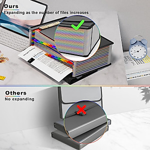 Vanulee 25 Pockets Accordion File Organizer with Handle,Expanding File Folder for Paper/Document/Bill,Portable Filing Box,Visible Window,Quick Search,Expandable Bottom,Large Capacity,A4/Letter Size