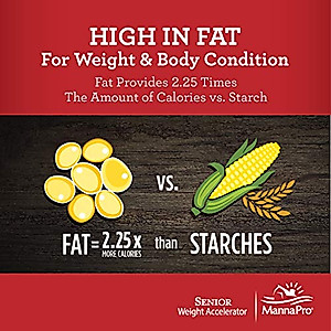 Manna Pro Weight Accelerator for Senior Horses | Made with Omega 3 Fatty Acids from Flaxseed | 8 Pounds