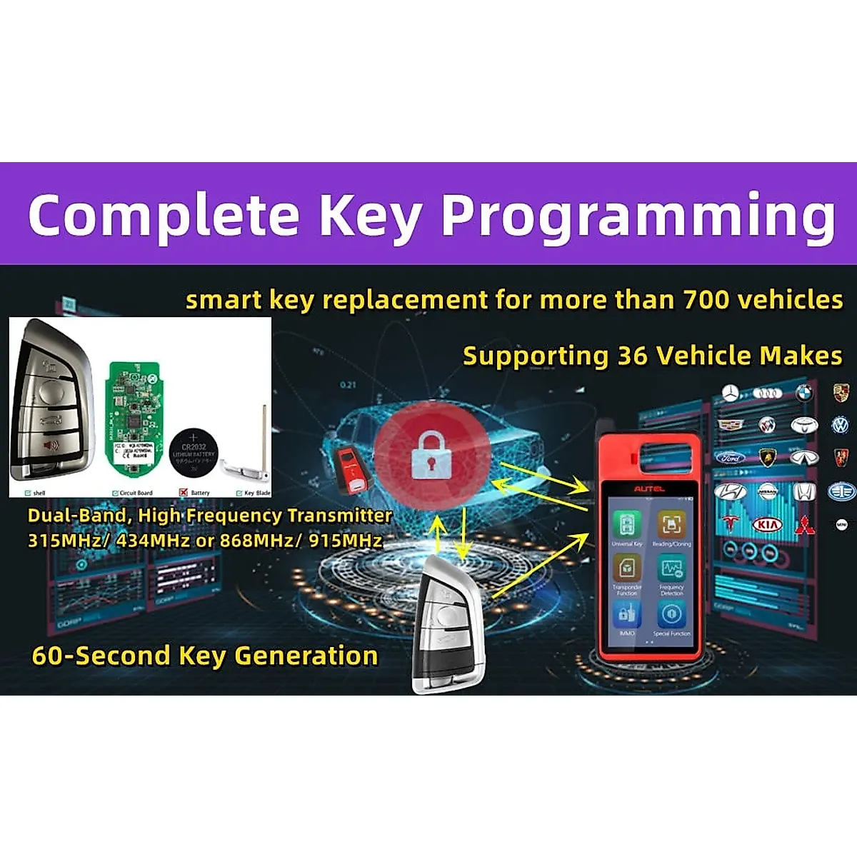 Autel MaxiIM IKEY Universal Key Fob Replacement with BMW-Type Rescue Blade Keyless Entry Remote Control Blank Car Key 4 Buttons Clicker Work with Key Fob Programming Tool Autel KM100 IM508 IM608