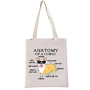 G2TUP Corgi Lover Gift Anatomy of a Corgi Reusable Canvas Tote Bag Corgi Mom Gift Corgi Owner Shopping Handbag (Anatomy of a Corgi Handbag)