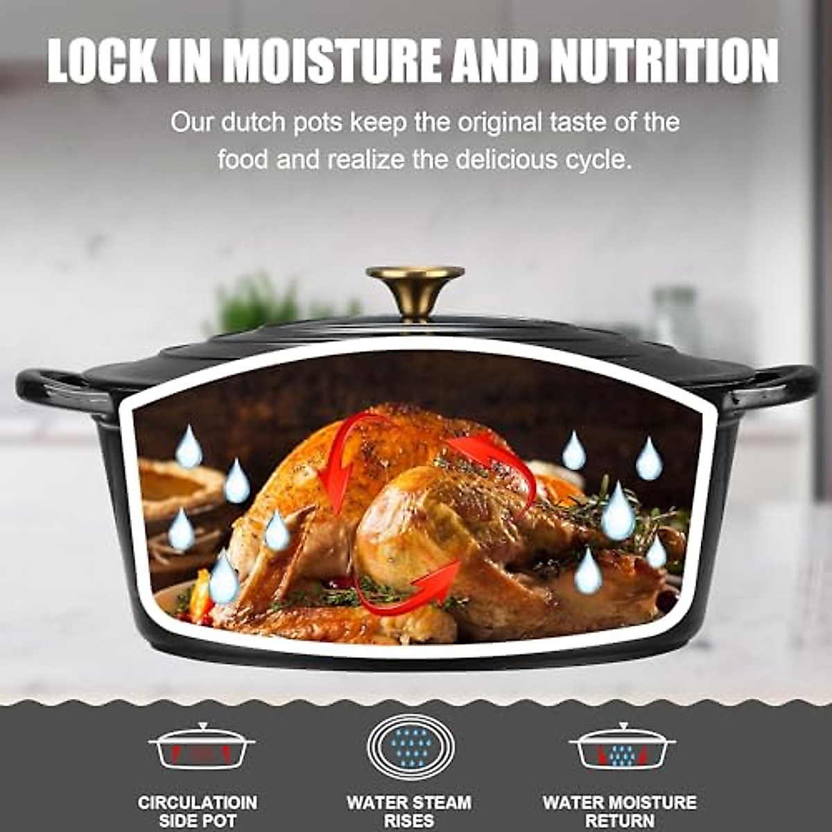 Enameled Cast Iron Oval Dutch Oven, 7 qt Oval Dutch Oven Pot with Lid and Dual Handles for Braising, for Braising, Broiling, Bread Baking, Frying, Black