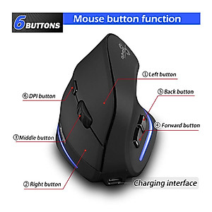 Attoe Vertical Mouse Wireless, Right Handed 2.4GHz Wireless Ergonomic Rechargeable Vertical Mouse with 3 Adjustable DPI 1000/1600/2400, 6 Buttons,Compatible with PC, Desktop,Mac (Black)