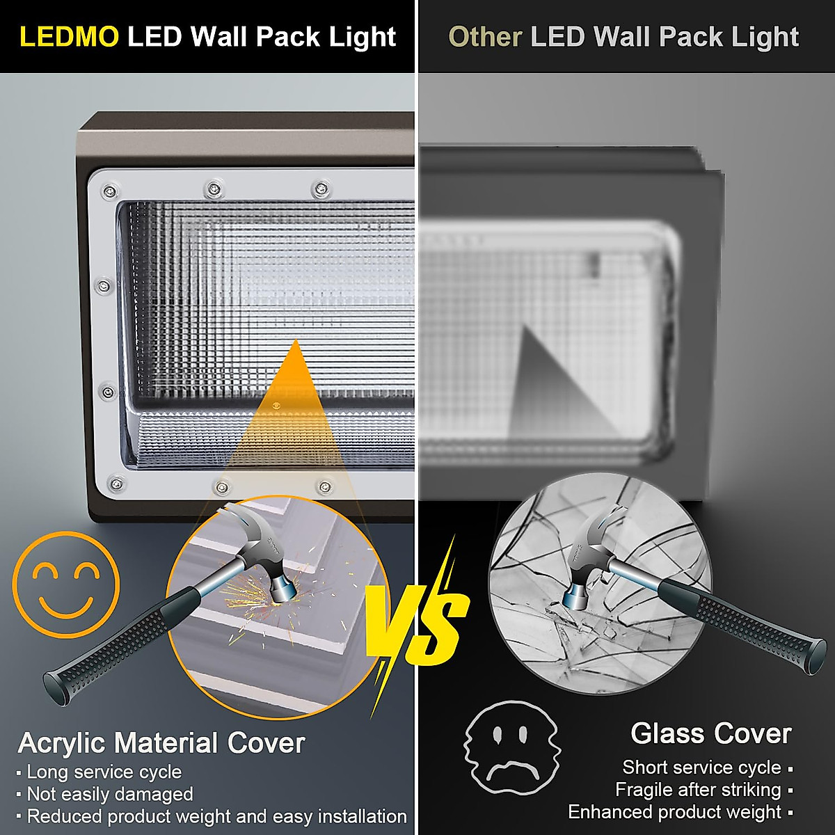 LEDMO LED Wall Pack Light 120W Dusk-to-Dawn Photocell 15840LM 5000K Outdoor Security Flood Light 840W HPS/HID Equivalent Commercial and Industrial Wall Light for Buildings Warehouses Garage Yard