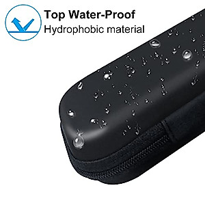 Hard Storage Travel Case/Bag