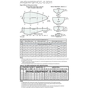 S.R. Smith 66-209-268S2-1 Fibre-Dive Replacement Diving Board, 8-Feet, Radiant White