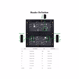 waveshare 64×64 Pixels RGB Full-Color LED Matrix Panel Display 3mm Pitch LED Module Compatible with Arduino,4096 Individual RGB LEDs,Adjustable Brightness