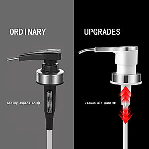 MEUJAWQR Coffee Syrup Dispenser, Sauce Pump Dispenser, 17 oz Glass Bottle with Stainless Steel Pumps, Leak-Proof, Food Grade Pumps for Honey, Syrups, Oil, Condiments, Salad Dressings and More (3)