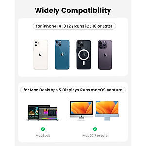 SODI Continuity Camera Mount for Desktop Monitor & iMac Compatible iPhone Webcam Mount with Mag-Safe for Mac and Displays, Mac OS Ventura, Work for Facetime, Desk View, Black