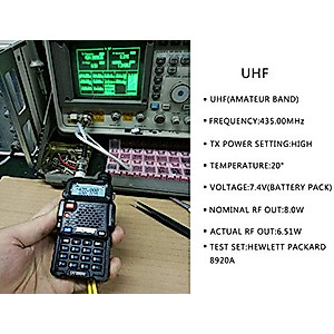 BaoFeng UV-5R 8W High Power Two Way Radio Ham Radio Dual Band Portable Radio Tri-Power Handheld Walkie Talkies with AR-771 Antenna