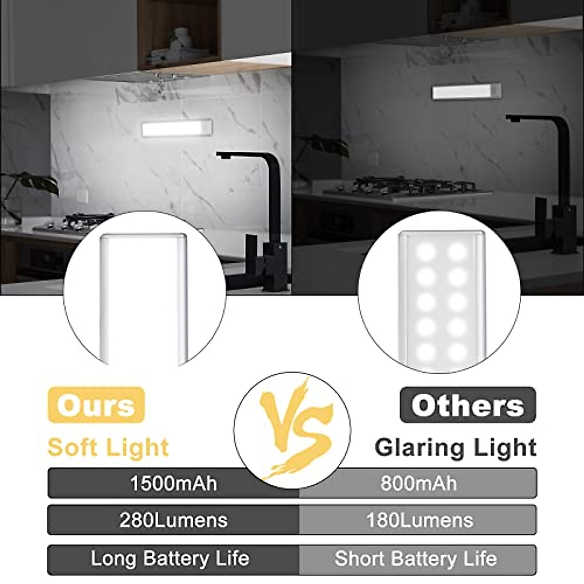 EVERDOSS Under Cabinet Lights Wireless, Under Counter Lights for Kitchen,2 Packs 30 LEDs 6000K 7.8ins Cabinet Lights Motion Sensor,1500 Mah Motion Sensor Under Cabinet Light with Magnet Sticks