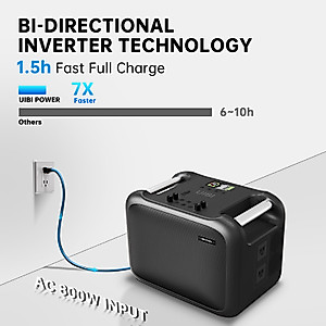 UIBI Portable Power Station with Bluetooth Speaker, 1120Wh LiFePO4 Battery Generator 1200W(2400W Peak), 1.5H to Full, with 2 Mics, PD100W/QC3.0/UPS Support, Solar Generator for Home Backup, Outdoor RV
