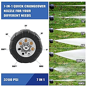 MEKOH Pressure Washer Nozzle, 7-in-1 Quick Changeover Nozzle, Adjustable Pressure Washer Nozzle with 1/4 Inch Quick Connect, 3200 PSI Spray Nozzle