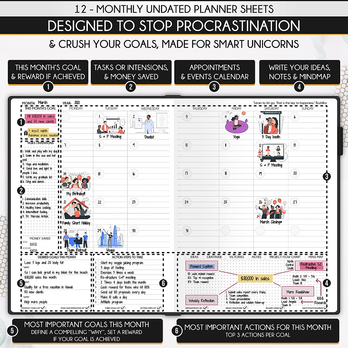 Life & Work Planner - 12 Month Goal Planner, Productivity Planner to Increase Happiness, Daily, Weekly Planner & Monthly Planner, Gratitude Journal, Undated Planner, A5 Size - Horizontal Planner