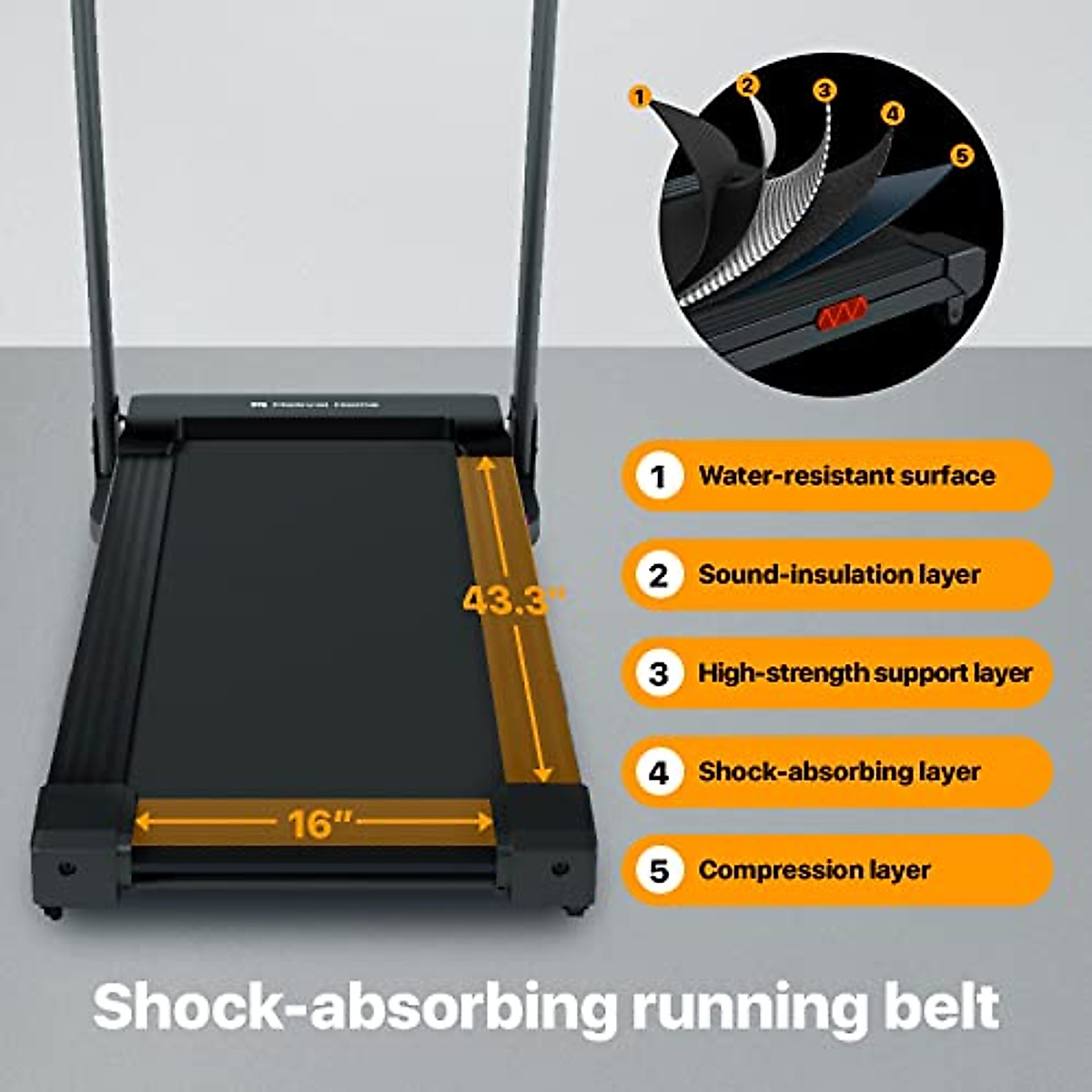Mobvoi Home Treadmill Incline 3HP Folding 15% Inclines with Bluetooth Workout App Easy Assembly LED Monitor Walking Running Machine for Gym Indoor Exercise Fitness 25 Preset Program