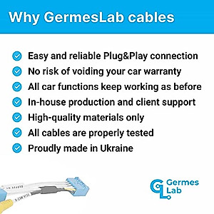 Germes Lab. Rear View Camera Connection Cable Compatible with Toyota Auris Avensis Camry Corolla Prius RAV4 with GEN5 / GEN6