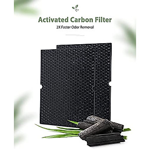 2-Set 5500-2 Air Purifier Replacement Filter for Winix 5500-2, H13 True HEPA Filter & Activated Carbon Filter Kit, Replace 116130 Filter H