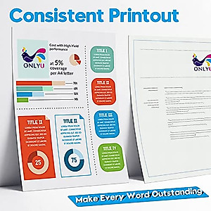 ONLYU Compatible Toner Cartridge Replacement for Brother TN227 TN-227 TN227BK TN223 TN223BK for MFC-L3750CDW HL-L3210CW HL-L3290CD HL-L3230CDW MFC-L3770CDW Toner (TN227BK/C/M/Y High Yield, 4 Pack)